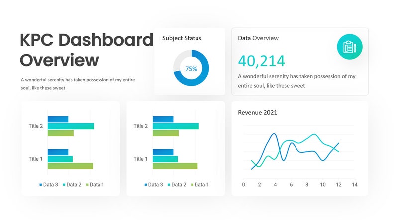 KPI Presentation Templates With Visual Figures Impactful for Your ...