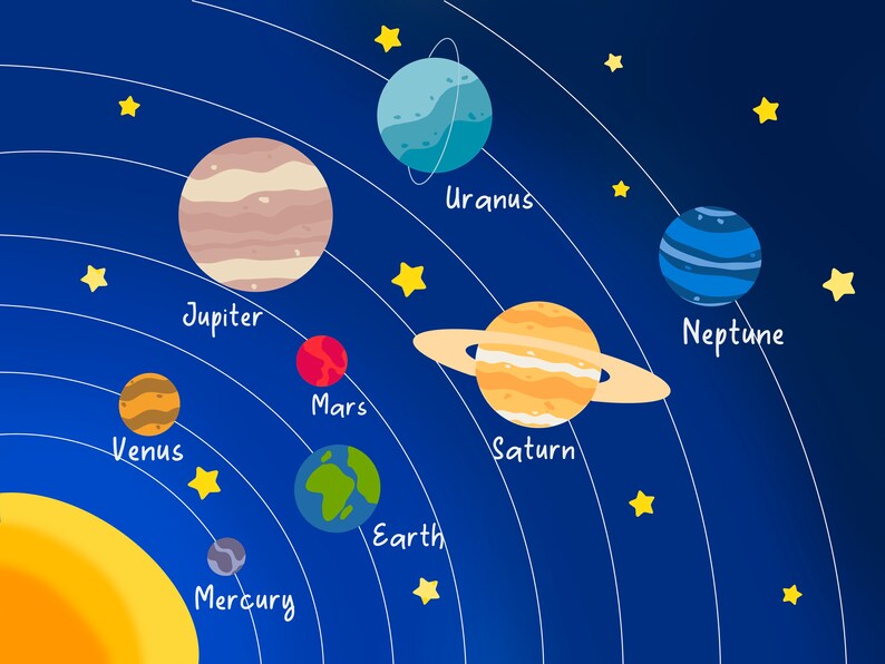 Solar System Graphic for Kids - Etsy