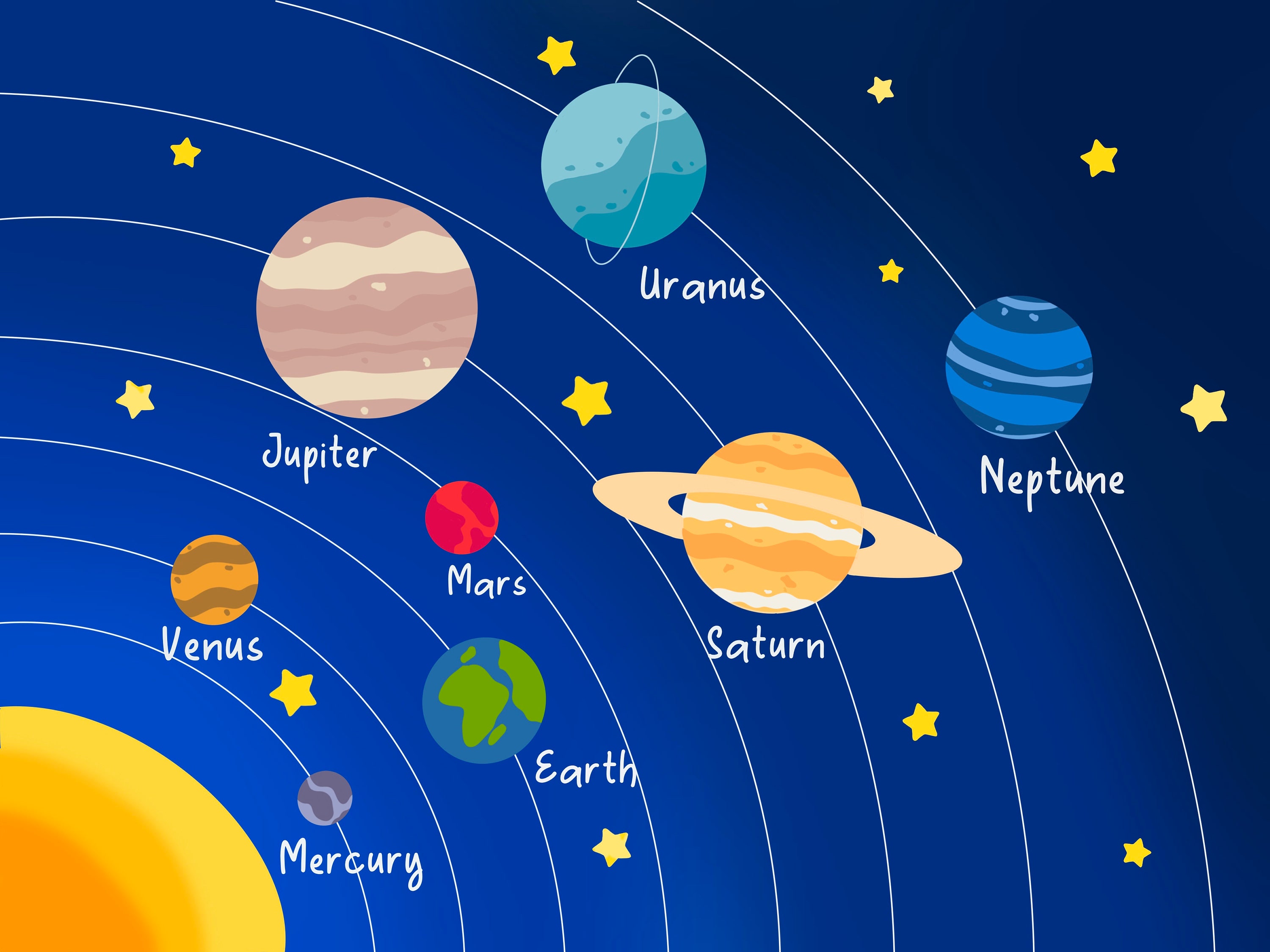 Solar System Graphic for Kids - Etsy UK