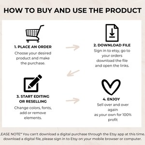 Digital Product Ideas Guide With Resell Rights, 100+ Ideas for Digital ...