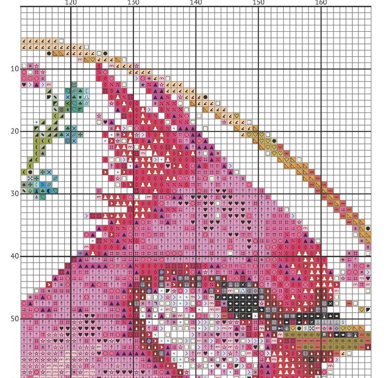 Cross Stitch Pattern Wall Art Pink Bird Emroidery Etamine AI Poster ...