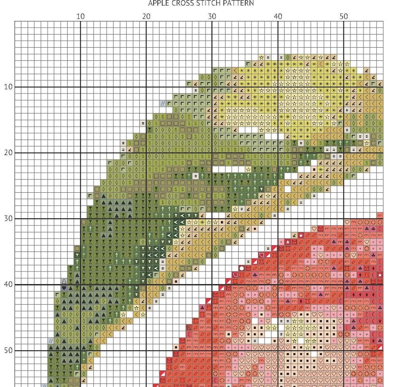 Cross Stitch Pattern Wall Art Apple Fruits Etamine AI Poster - Digital ...