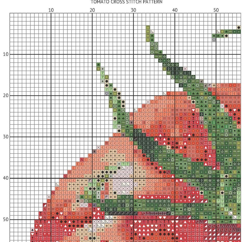 Cross Stitch Pattern Wall Art Tomato Fruits Etamine AI Poster - Digital ...