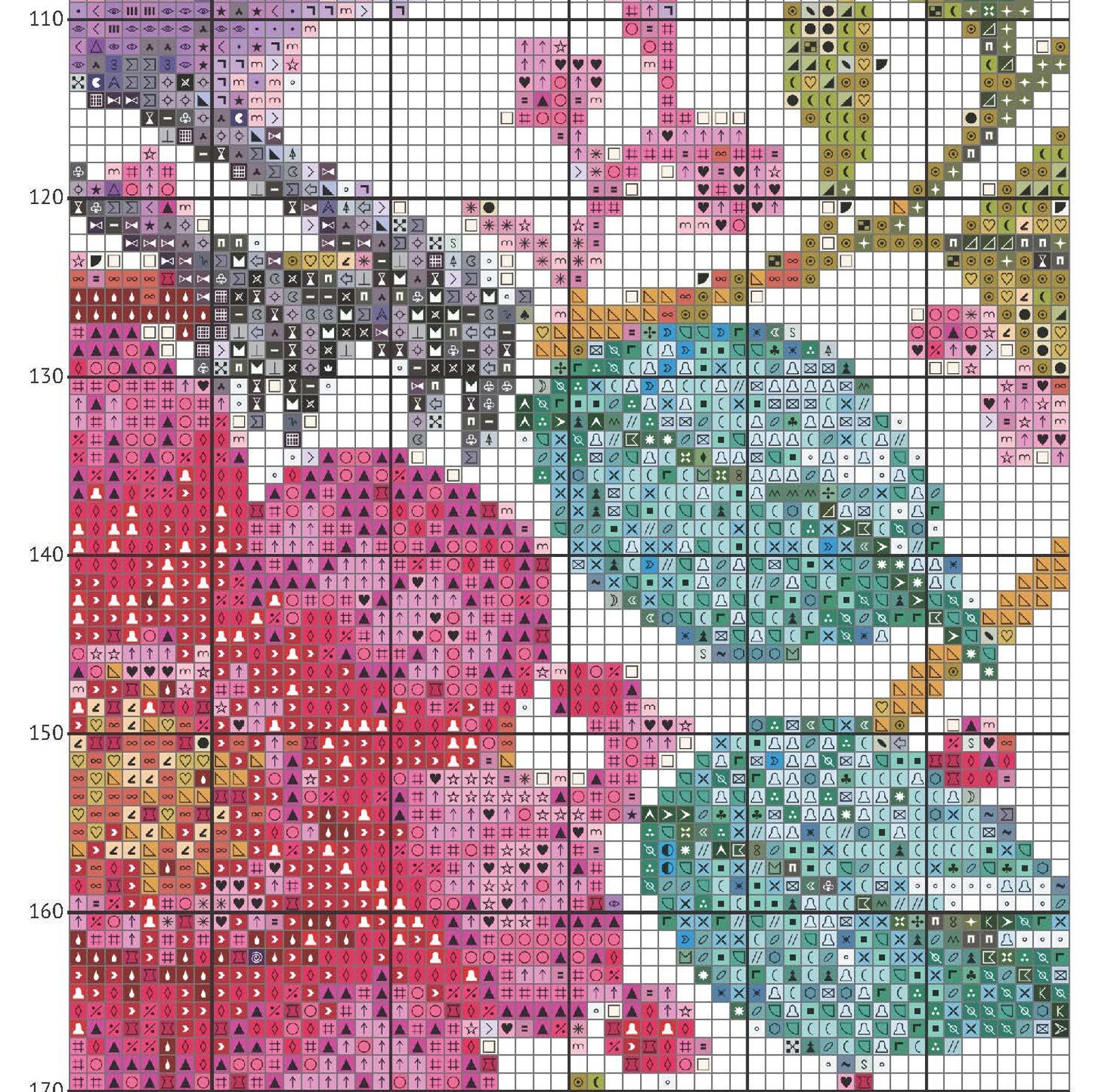 Cross Stitch Pattern Wall Art Pink Bird Emroidery Etamine AI Poster ...