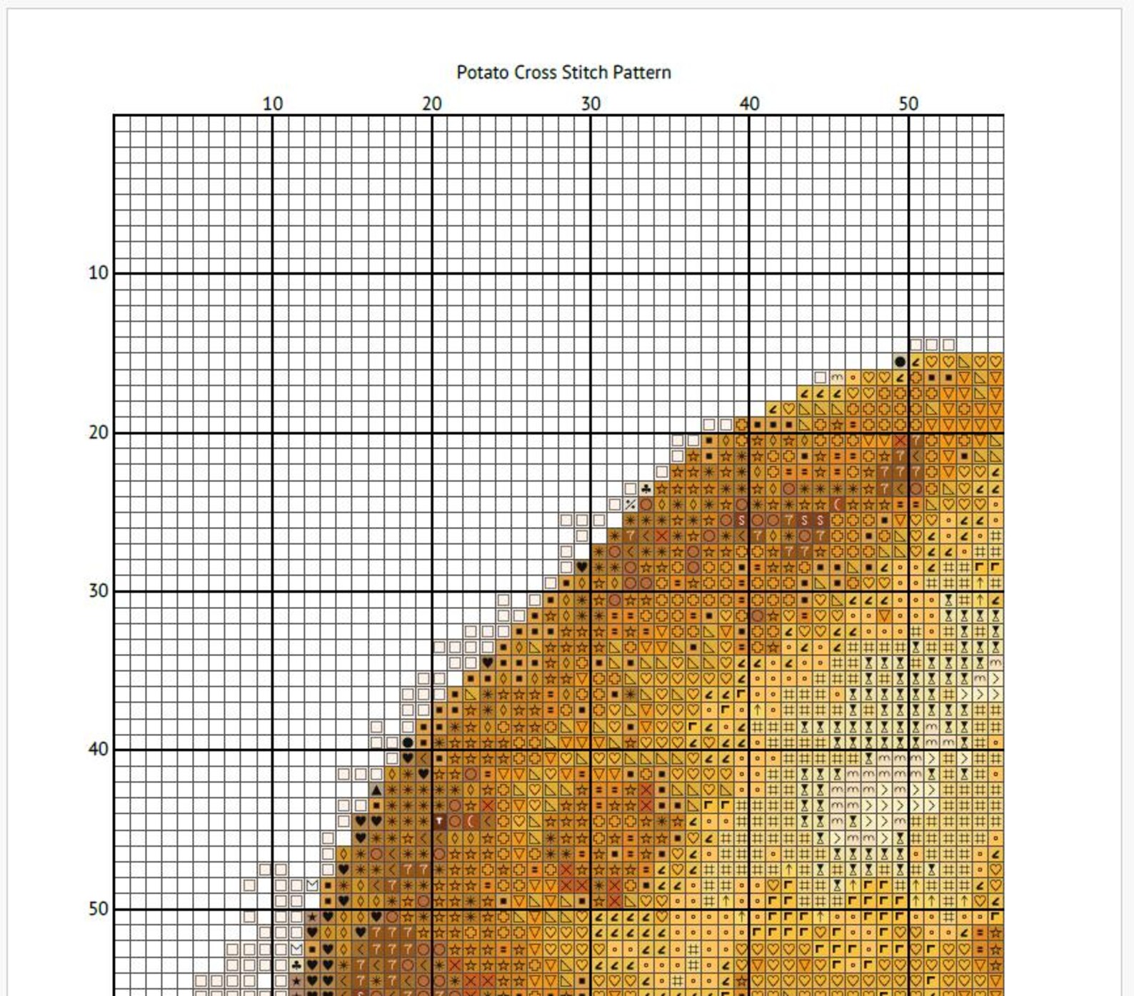 Cross Stitch Pattern Wall Art Potato Etamine AI Poster - Digital Home ...