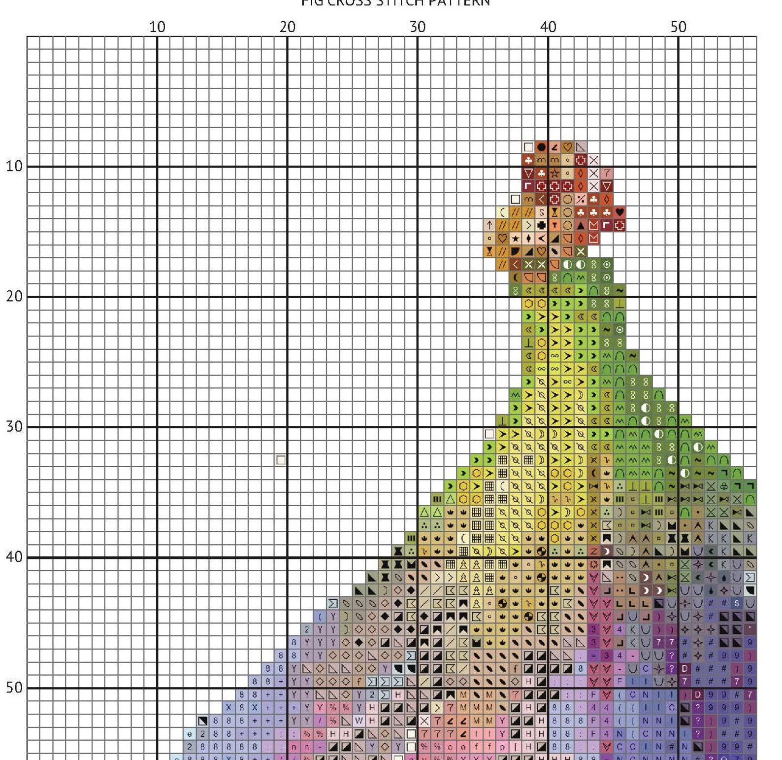 Cross Stitch Pattern Wall Art Figs Fruits Etamine AI Poster - Digital ...