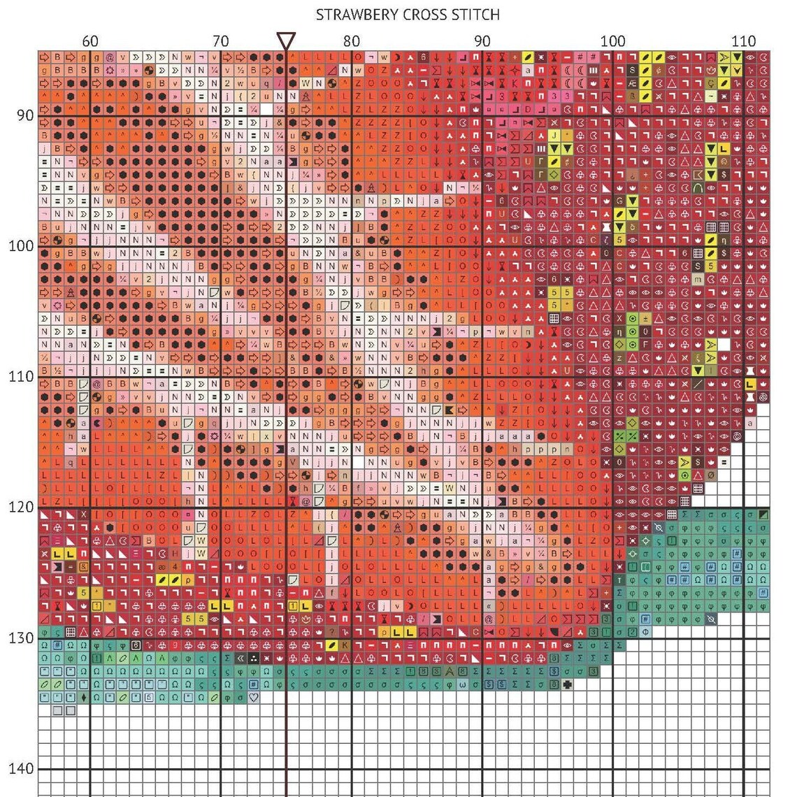 Cross Stitch Pattern Wall Art Strawberry Fruits Etamine AI Poster ...