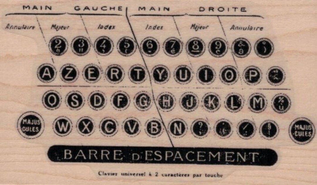 Rubber Stamp Typewriter Keys by Cat Kerr Stamps Stamping No 20024 ...