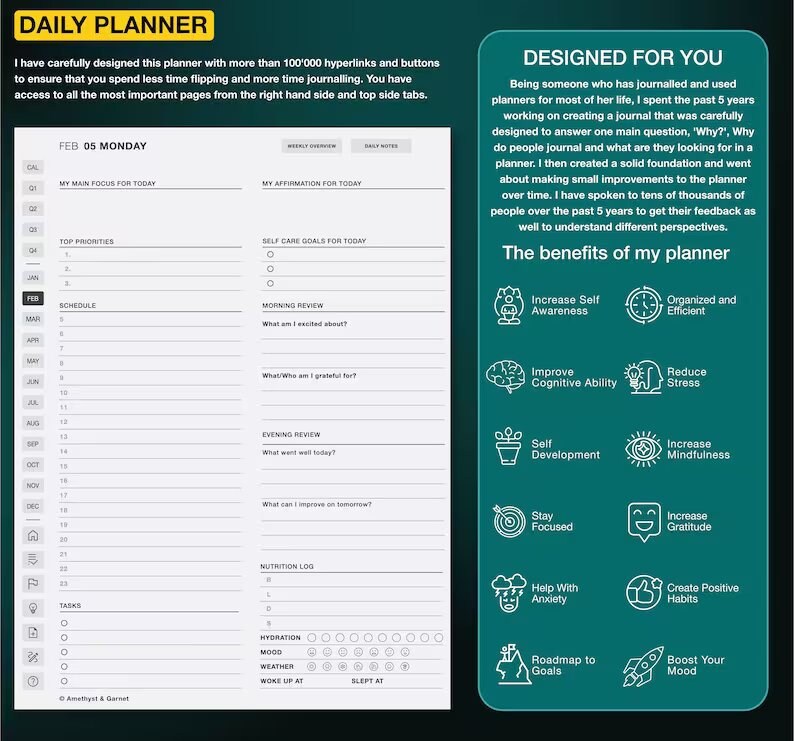 Ultimate Remarkable 2 Planner Productivity Bundle, 2024 2025 ...