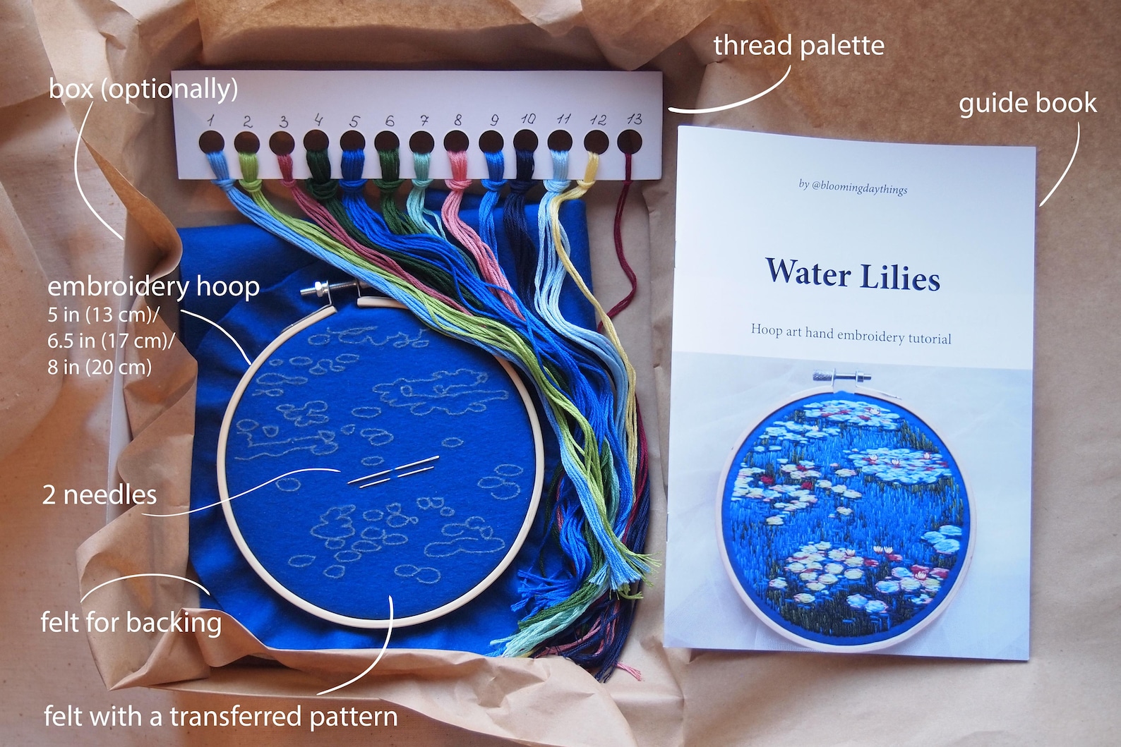 Claude Monet Water Lilies Hand Embroidery Kit, Claude Monet Embroidery ...