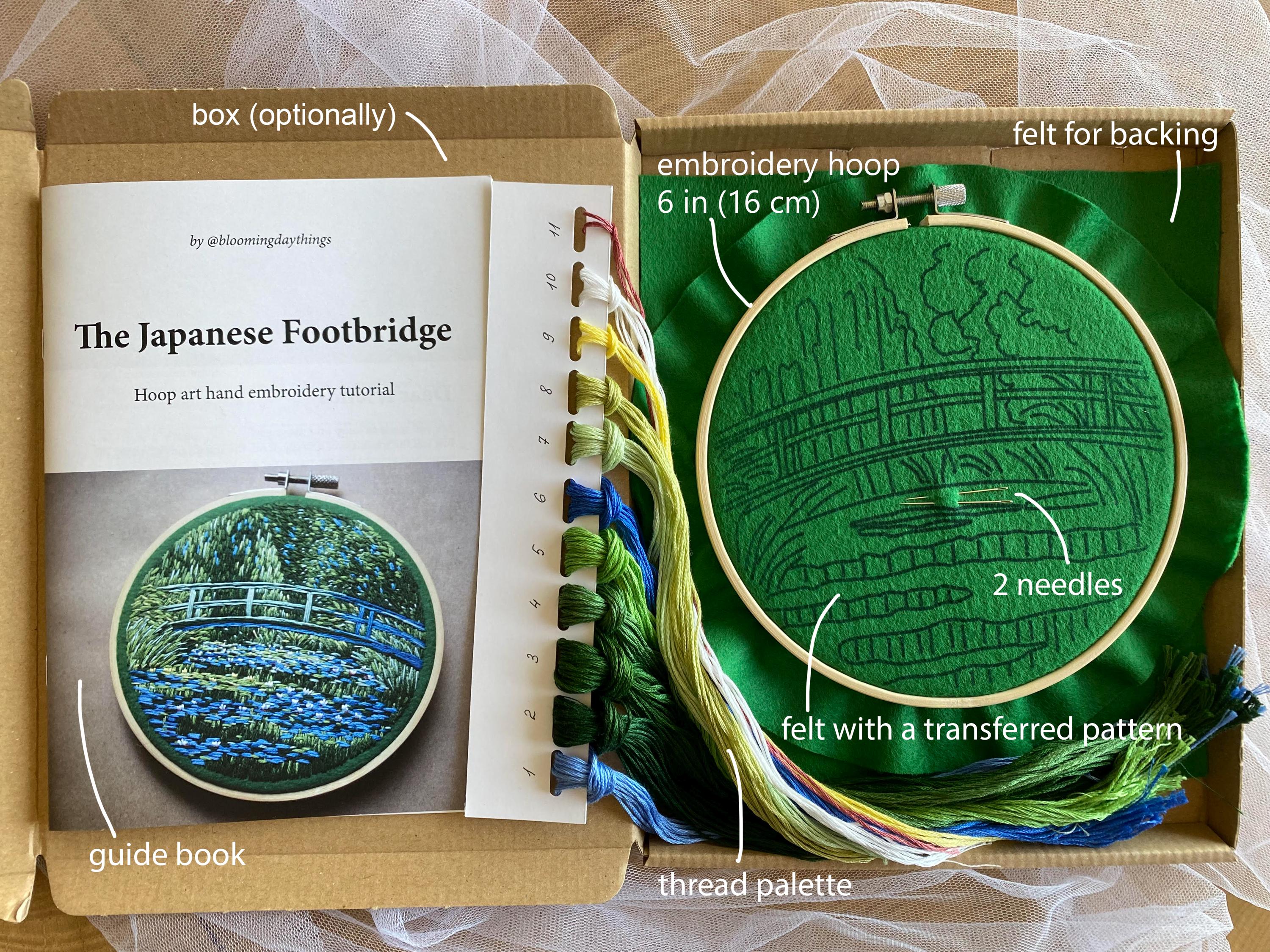 Claude Monet Japanese Footbridge Embroidery Kit, Claude Monet Hand ...