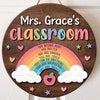 Personalized Math Teacher Door Sign, Back to School, Math Teacher Gifts ...