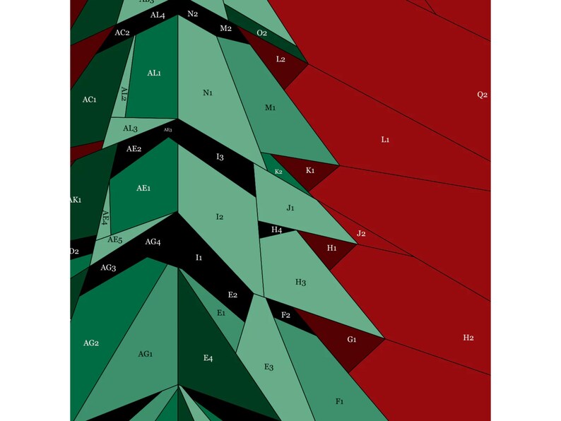 Christmas Tree Paper Piecing Quilt Pattern, Beginner Friendly (PDF ...
