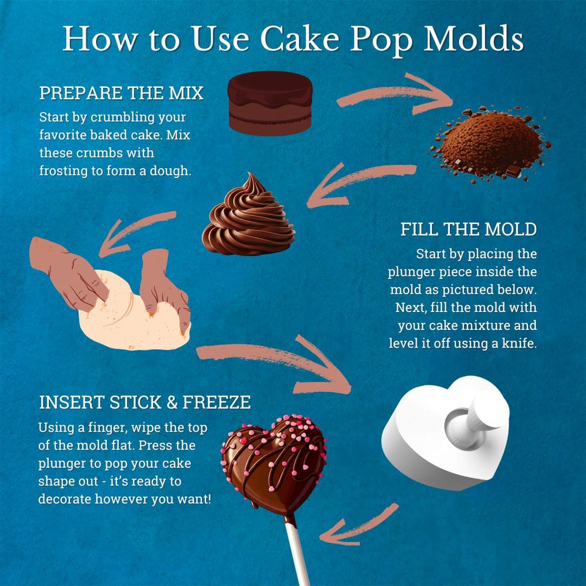 Heart Cake Pop Mold – 2-piece Set With Pop Press Tool | Perfect for ...