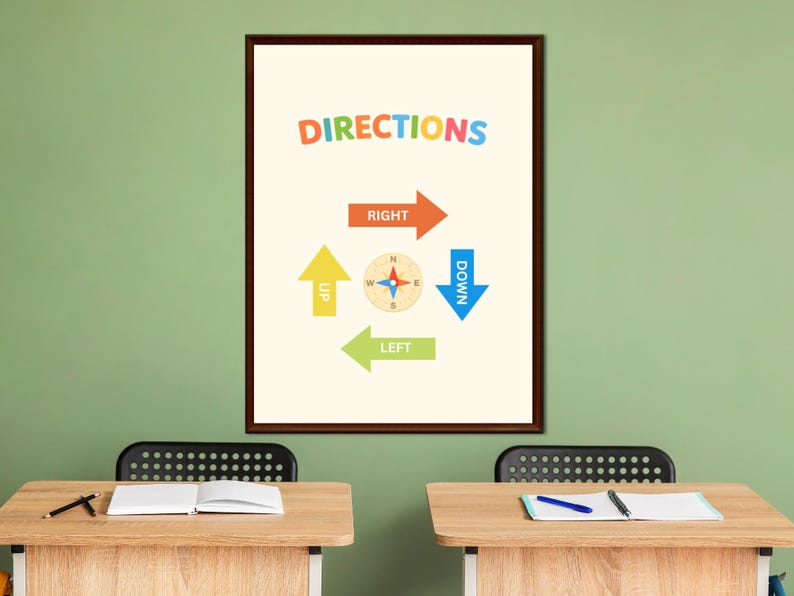 Directions Poster for Kids | Left Right up Down Chart | Preschool ...
