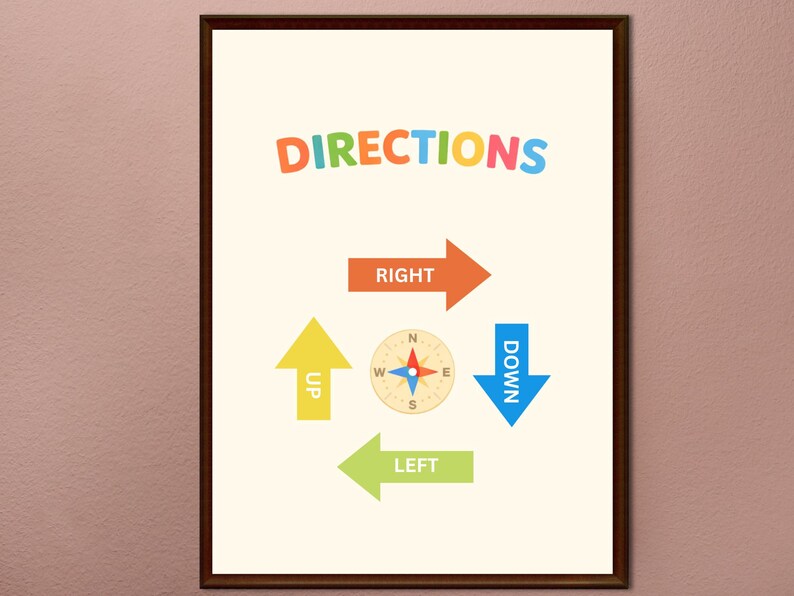 Directions Poster for Kids | Left Right up Down Chart | Preschool ...