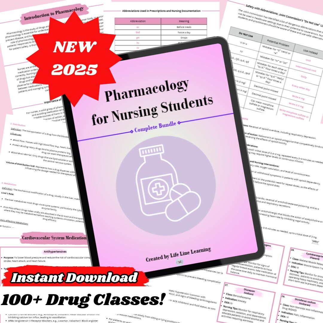 Pharmacology Bundle Nursing | Study Guide | Blank Drug Cards | 100 ...