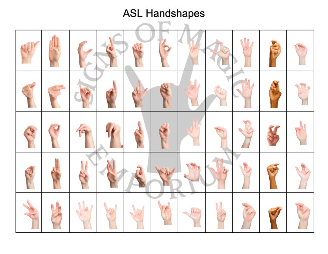 ASL Handshapes Chart | American Sign Language Printable Poster (pdf Png ...