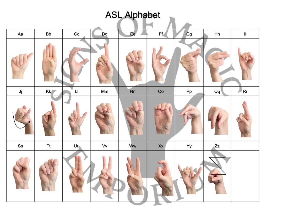 ASL Alphabet Chart | American Sign Language Printable (digital Download ...