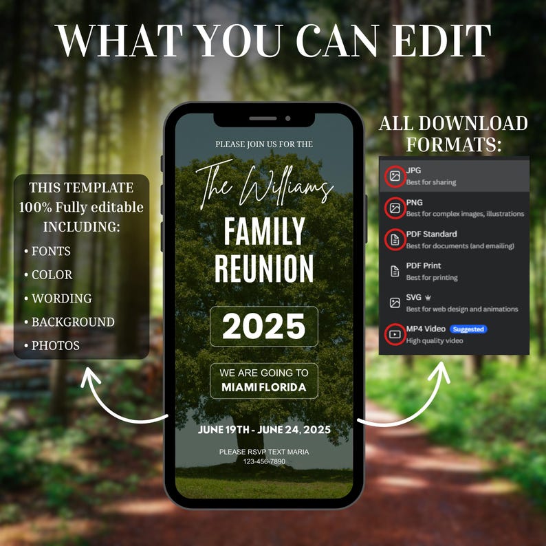 Digital Family Reunion Itinerary, Family Reunion Schedule, Itinerary ...
