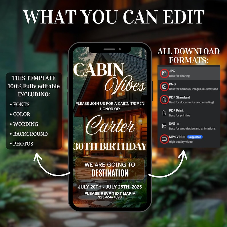 Digital Cabin Trip Itinerary, Birthday Weekend Editable, Itinerary ...