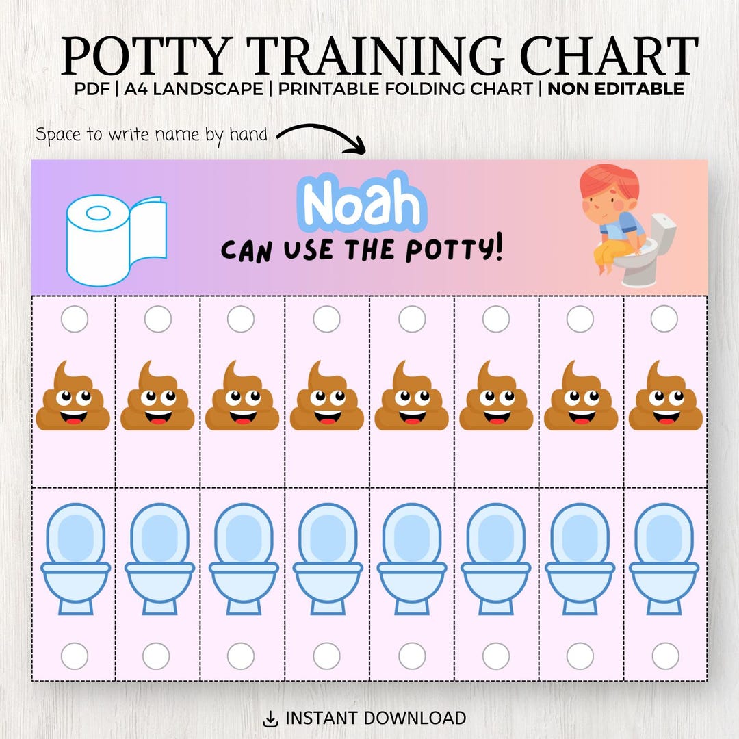 Potty Training Routine Chart Printable, Kids Routine Chart, Toilet ...