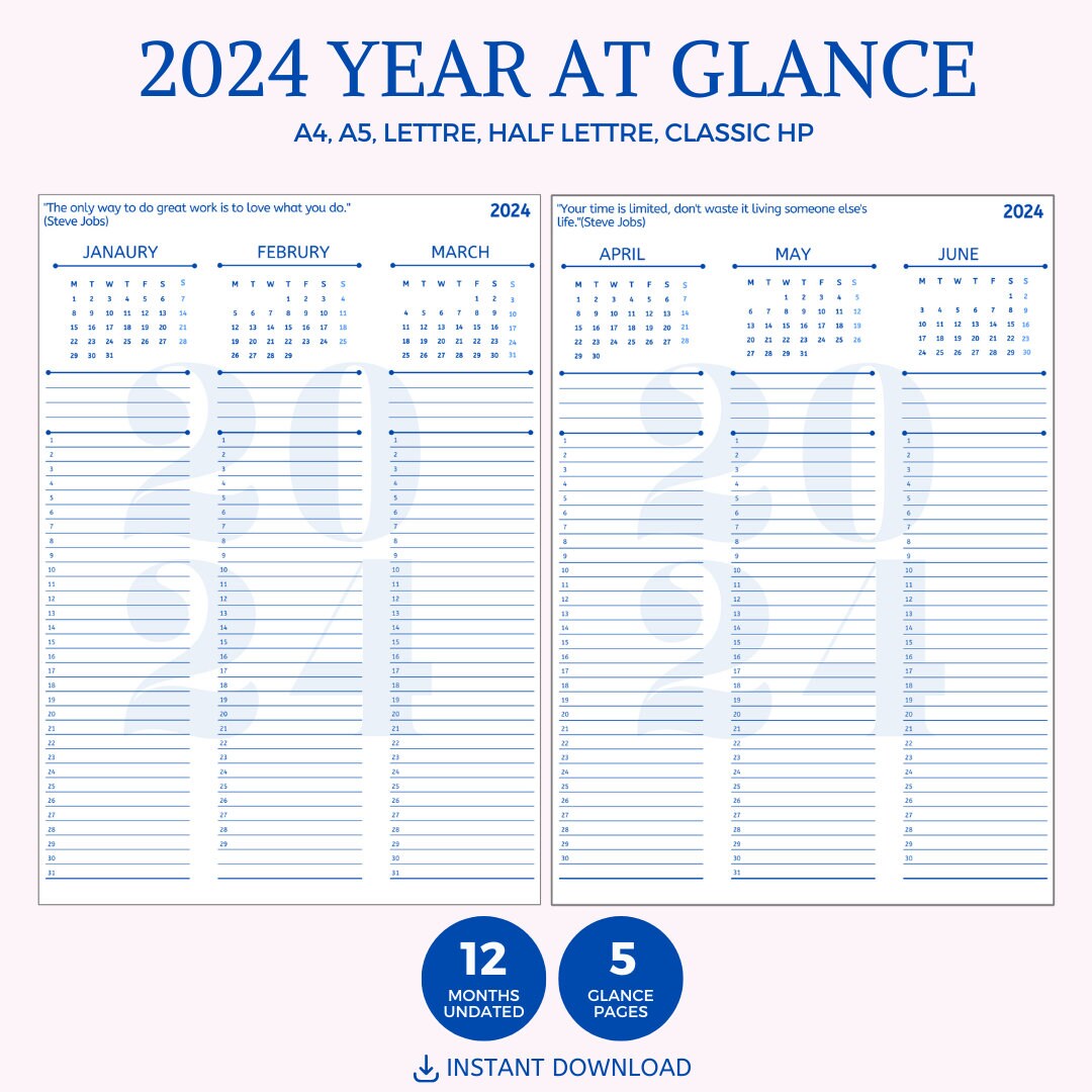 2024 Future Log, Yearly Goodnotes Planner, iPad Planner, Notability ...