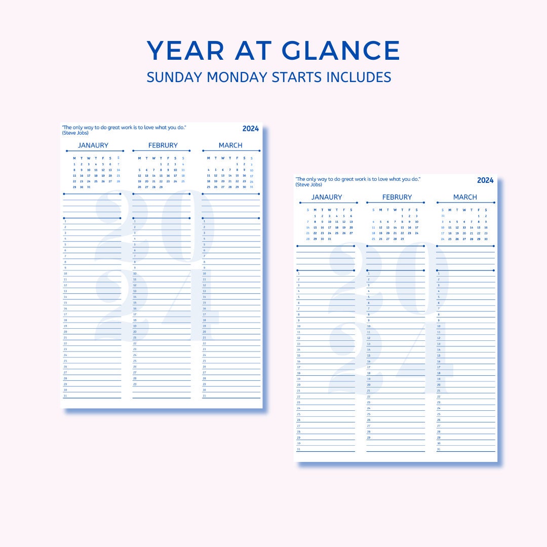 2024 Future Log, Yearly Goodnotes Planner, iPad Planner, Notability ...