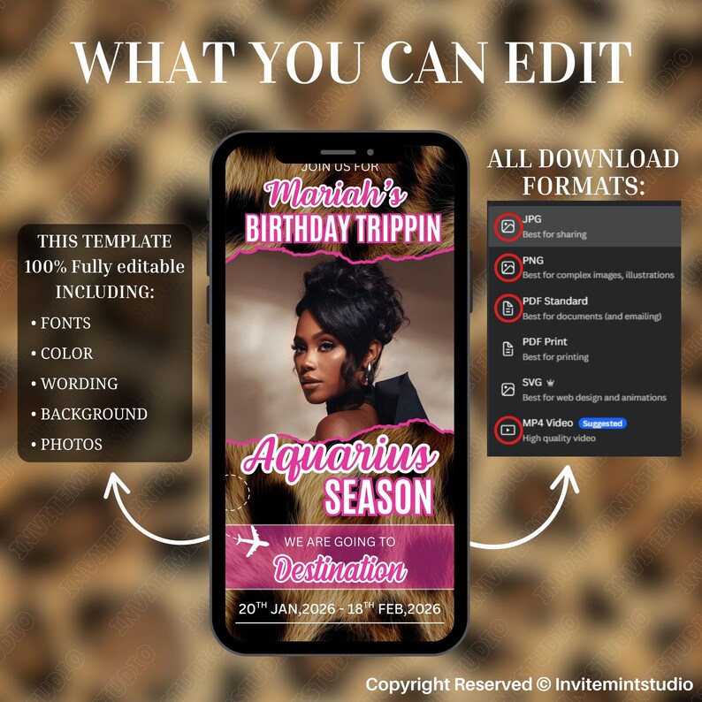 Aquarius Birthday Travel Itinerary, Zodiac Girls Trip Planner, Digital ...