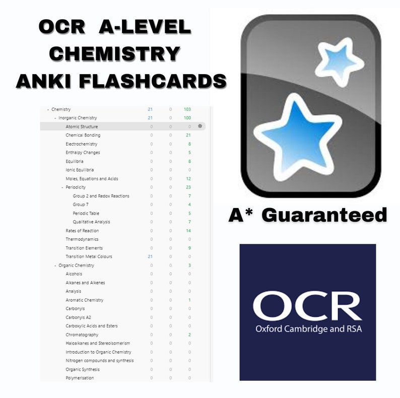 OCR A-LEVEL Chemistry Anki Flashcards - Digital - A* Guaranteed - Etsy