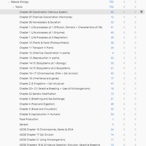 EDEXCEL IGCSE Biology Anki Flashcards 8/9 Guaranteed - Etsy UK