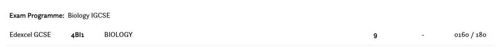 EDEXCEL IGCSE Biology Anki Flashcards 8/9 Guaranteed - Etsy UK