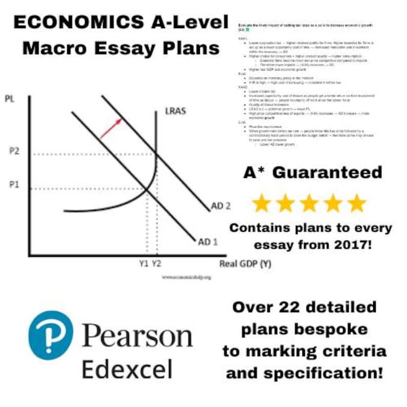 Edexcel Economics A-level Macroeconomics Essay Plans - A* Proven - Etsy
