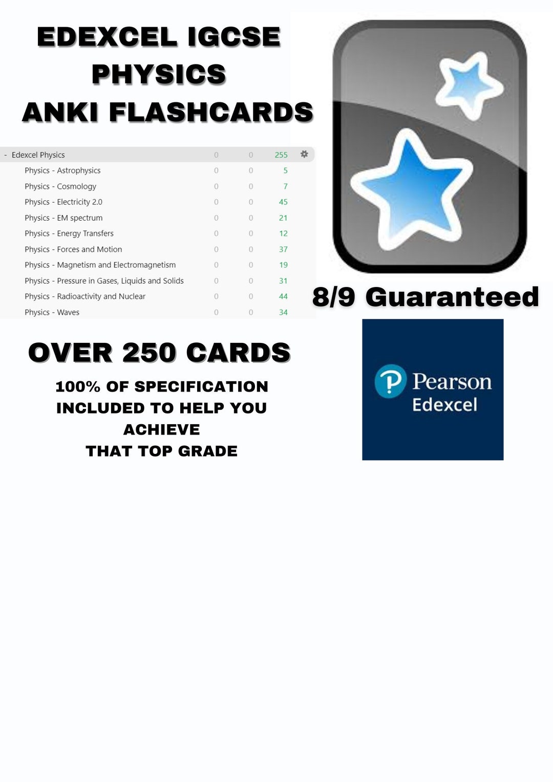 EDEXCEL IGCSE Physics Anki Flashcards 8/9 Guaranteed - Etsy