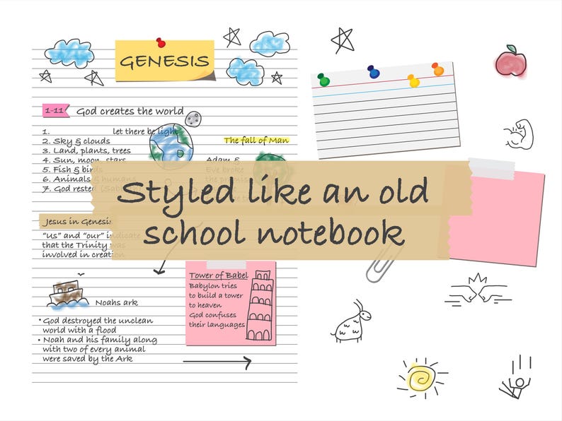 Printable Illustrated Bible Study Guide for Kids Simplified Books ...