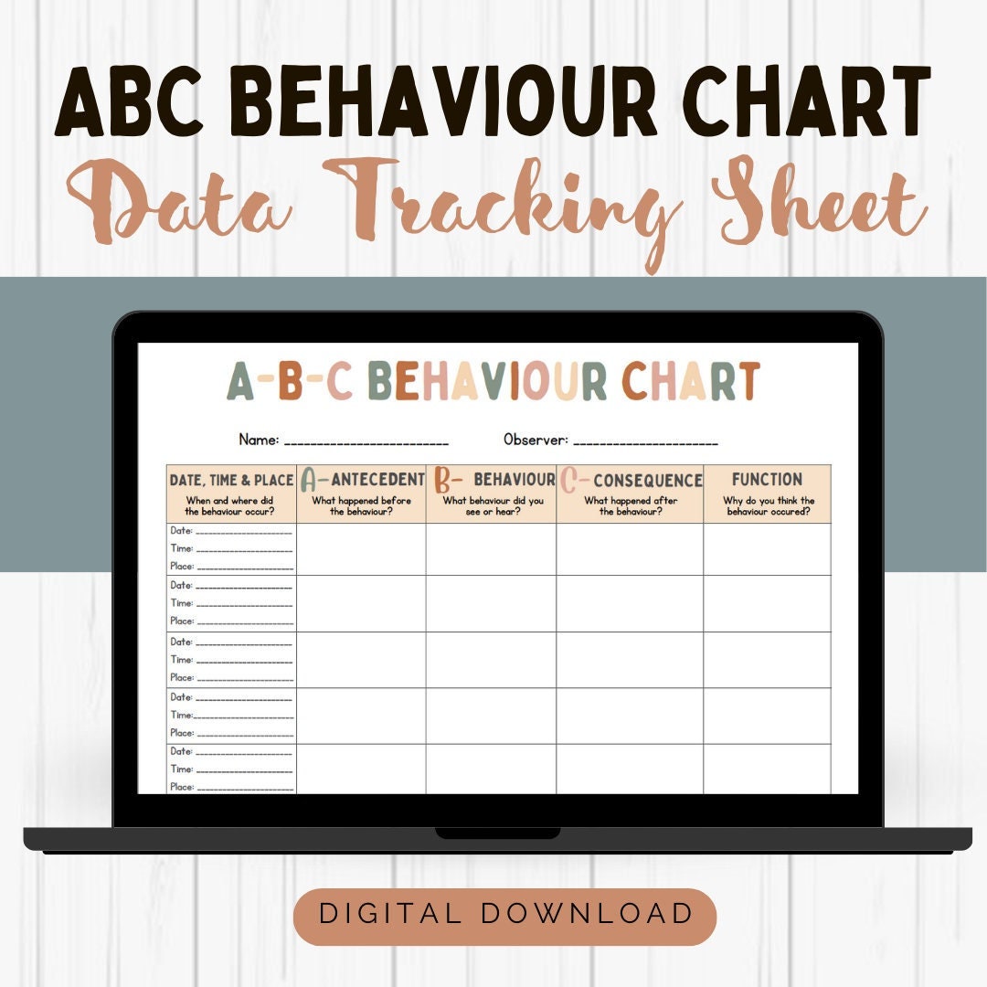 ABC Behaviour Chart, Behaviour Analysis, Behaviour Tracker, ABC Chart ...