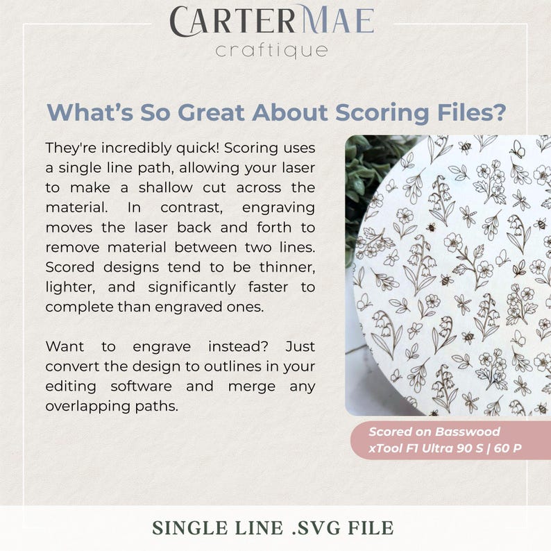 SCORING Birth Month Flower Svgs | Laser Scoring File With Two Floral ...