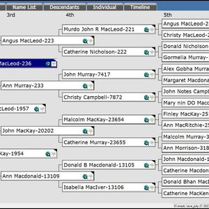 Isle of Lewis Family Tree Chart: Unlimited Generations (PDF & GEDCOM ...