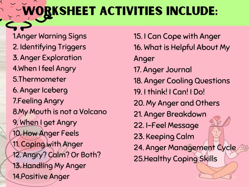 Anger Management Worksheets for Teens/adults|anger Coping Skill ...