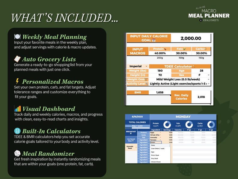 Macro Meal Planner Tracker With Calorie Calculator and Grocery List ...