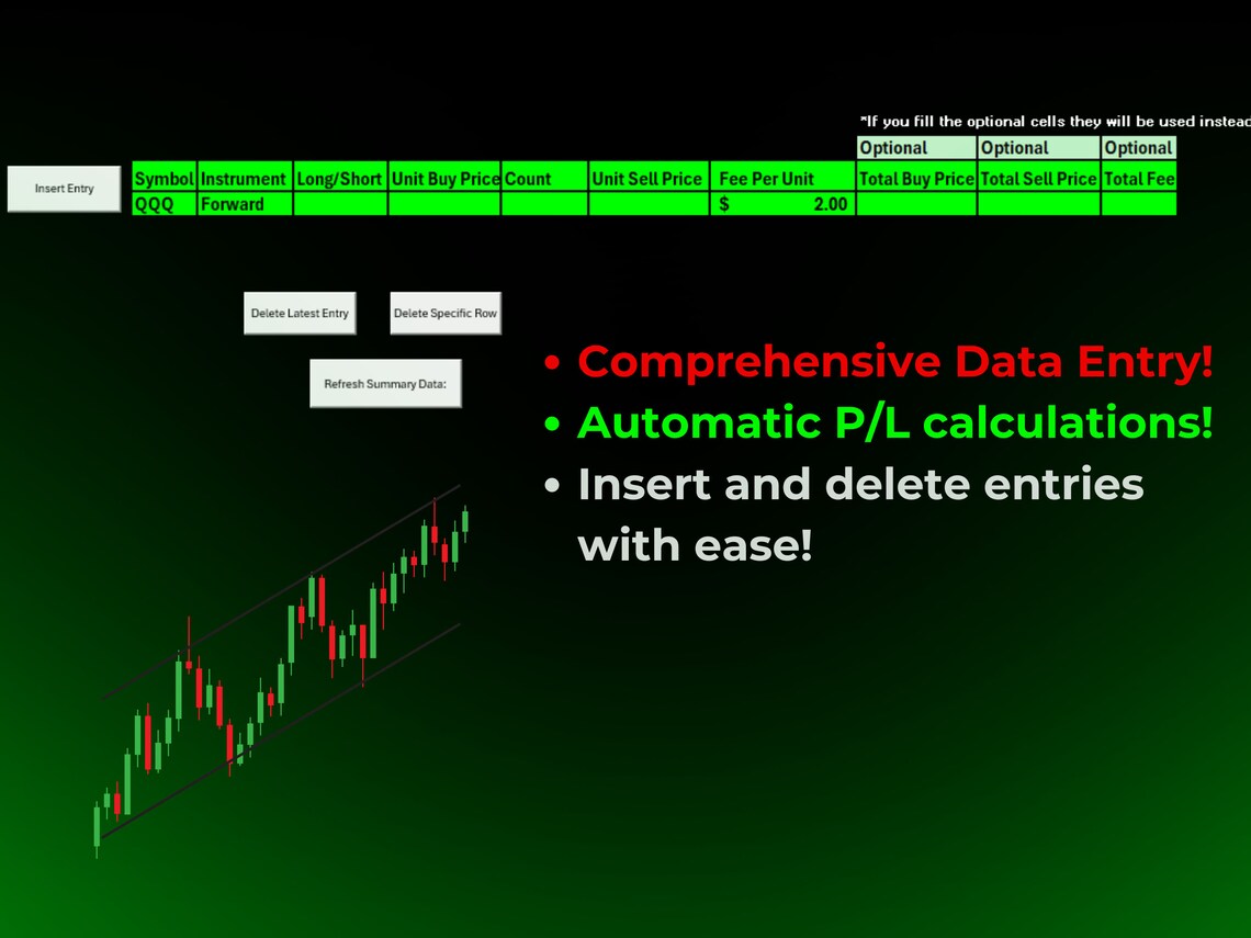 Excel Day Trading Planner. Log Your Trades With Forwards, Forex ...