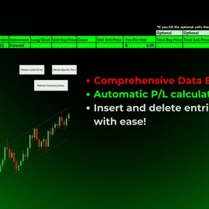 Excel Day Trading Planner. Log Your Trades With Forwards, Forex, Options and Stocks. - Etsy