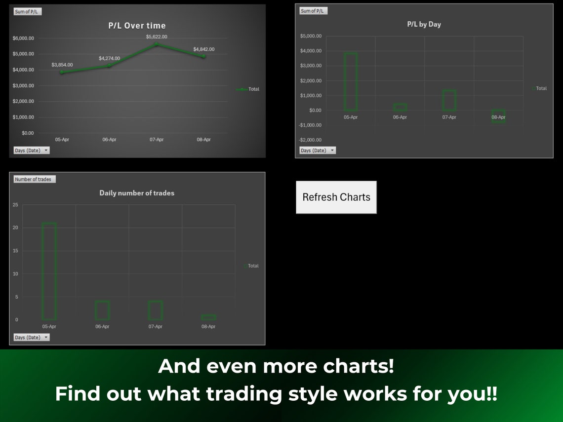 Excel Day Trading Planner. Log Your Trades With Forwards, Forex ...