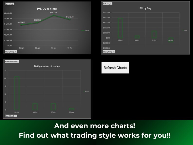 Excel Day Trading Planner. Log Your Trades With Forwards, Forex ...