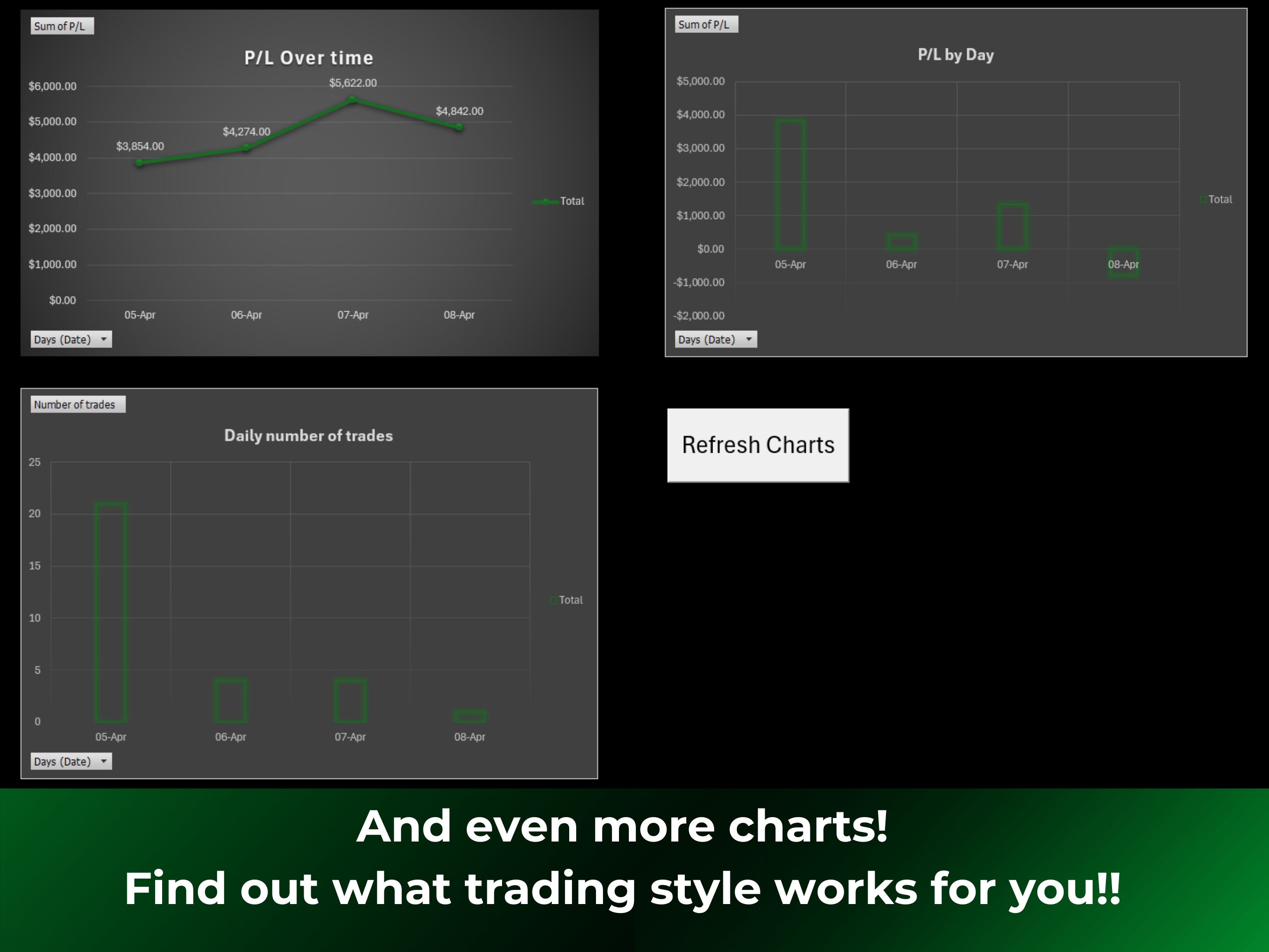 Excel Day Trading Planner. Log Your Trades With Forwards, Forex ...