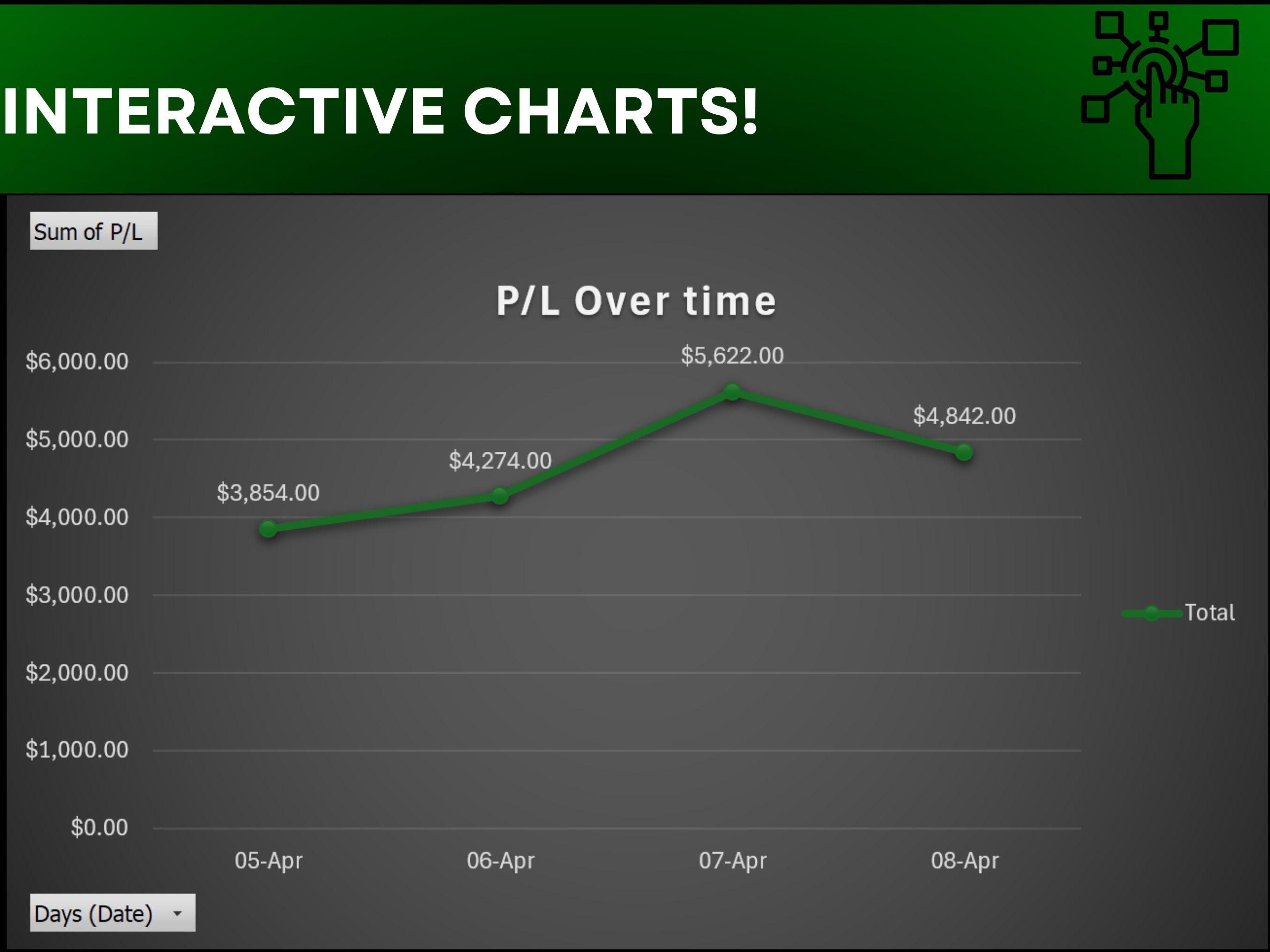 Excel Day Trading Planner. Log Your Trades With Forwards, Forex ...