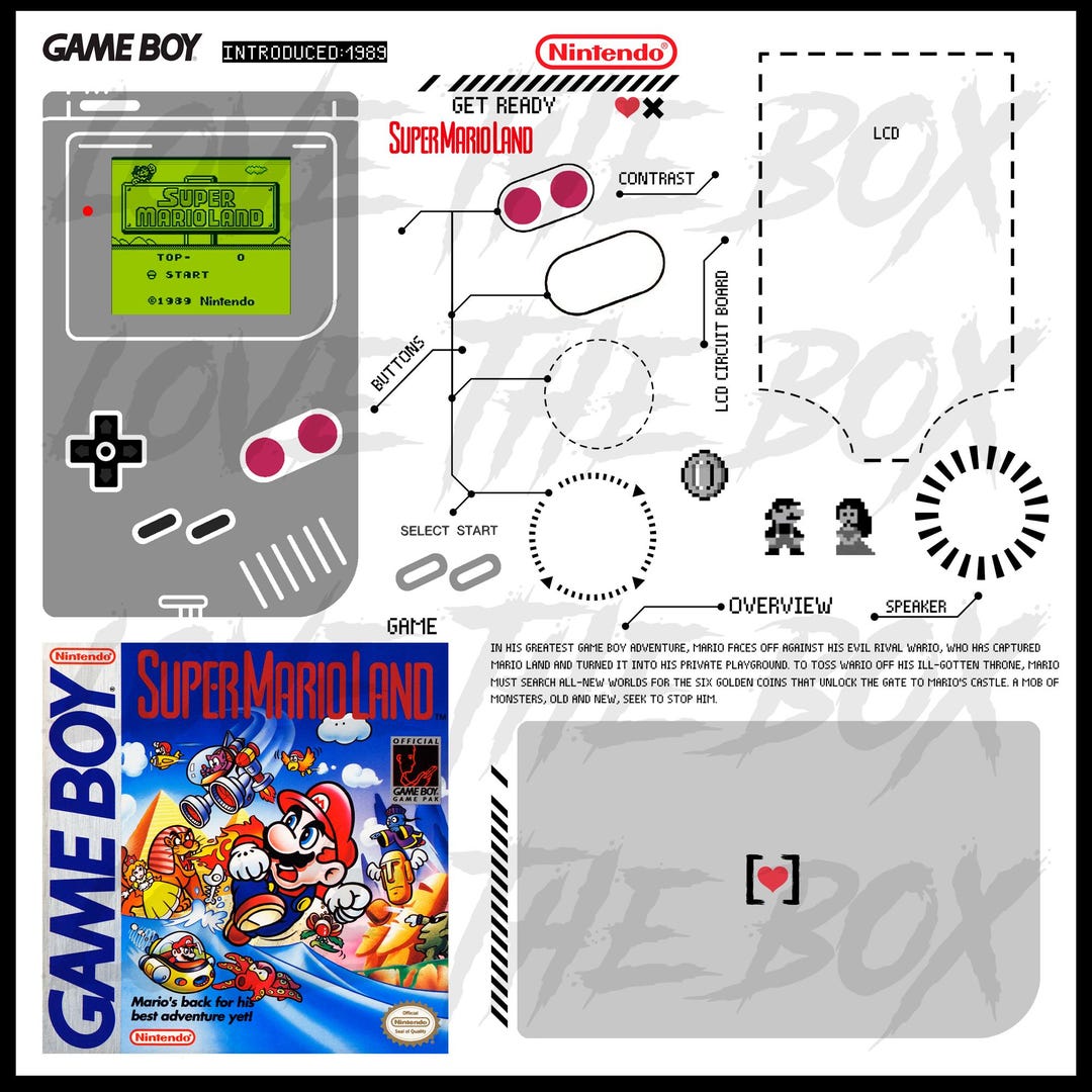 Download GAMEBOY Dmg SUPERMARIOLAND Red Disassemble Layout Template PDF ...