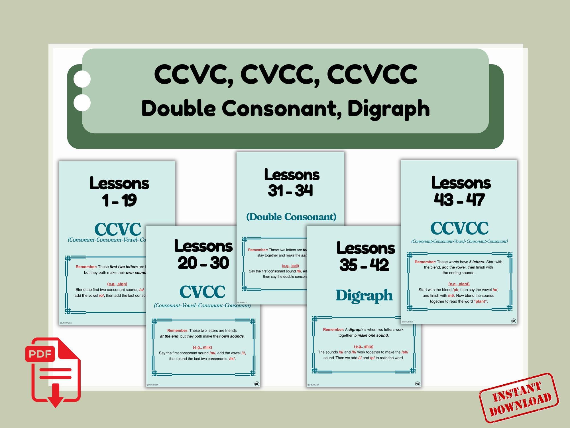 Reading Lesson Guide Level 2 (CCVC, CVCC, CCVCC) Toddlers, Preschoolers ...