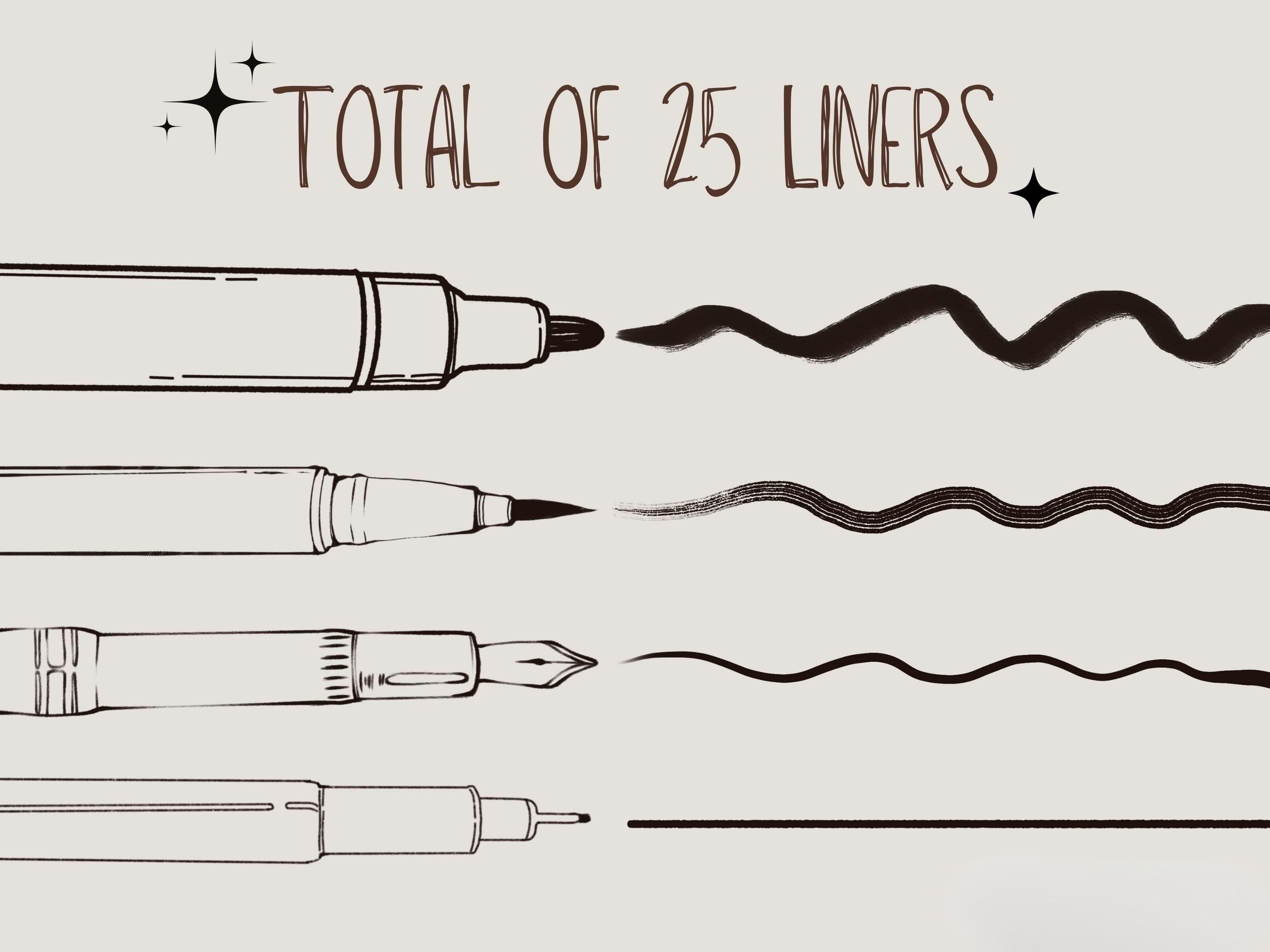 Procreate Fine Liner Brushes: Texture, Inking and Outline - Etsy