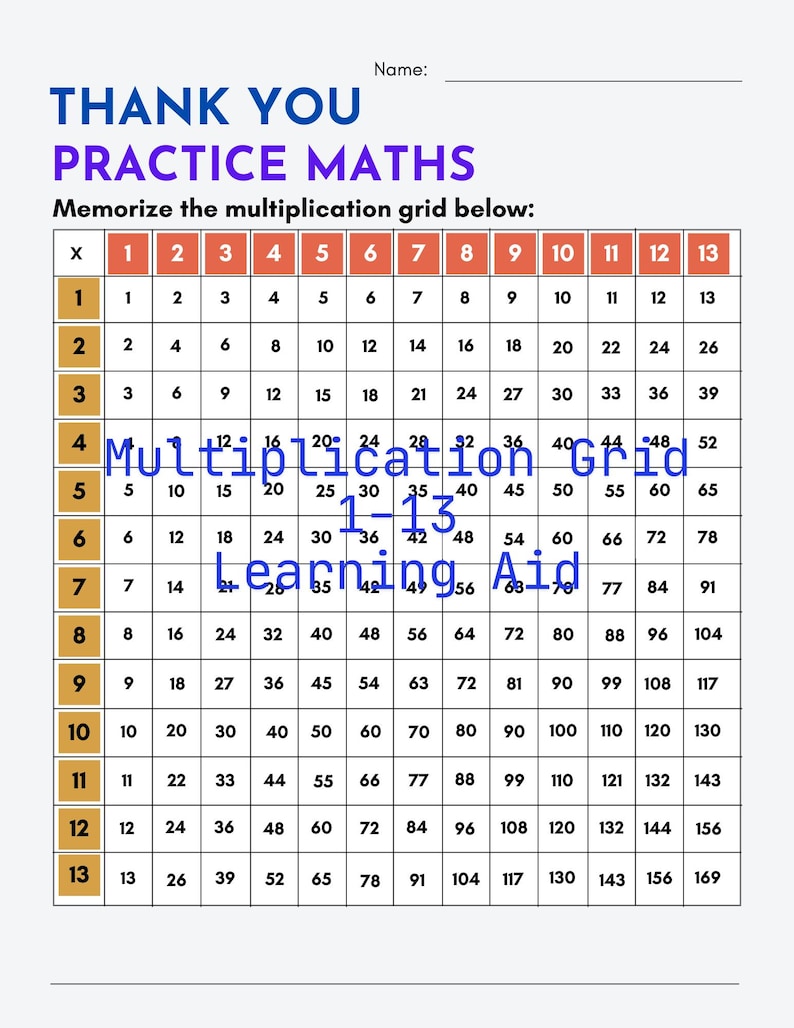 Multiplication Chart for Times Tables 1 to 13, Fill-able & Printable ...